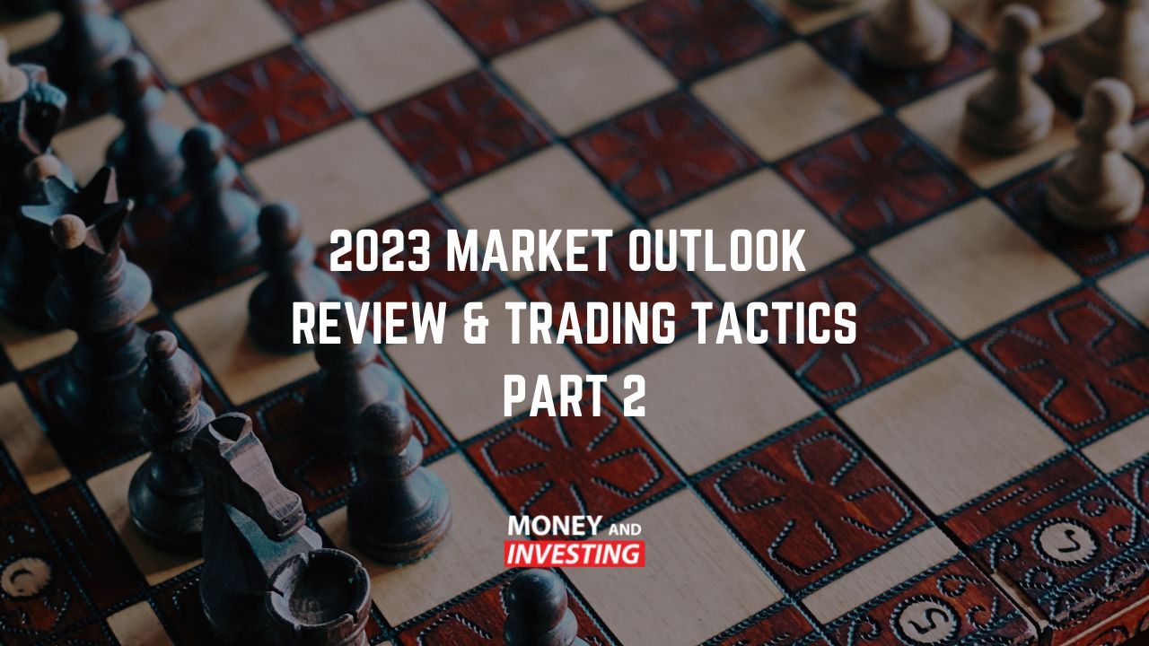 Market outlook review and trading tactics for 2023
